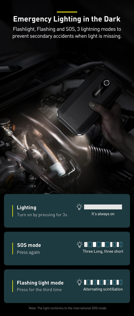 BASEUS Car Jump Starter Starting Device Battery Power Bank 800A – BAYTECH